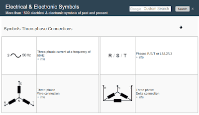 Símbolos Electrónicos: Symbols Three-phase Connections