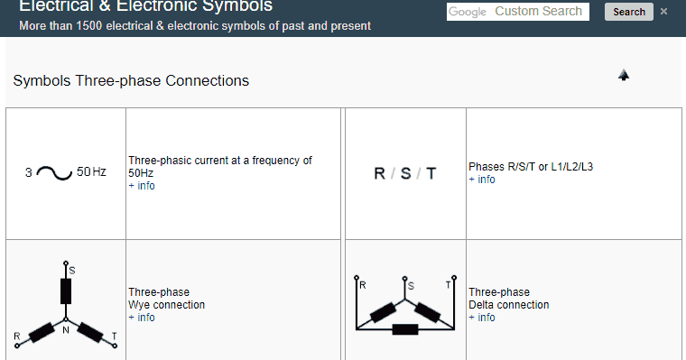 Símbolos Electrónicos: Symbols Three-phase Connections