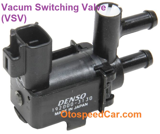 Fungsi Dan Letak Sensor-Sensor EFI Pada Mobil, Pahami Agar Anda Bisa ...