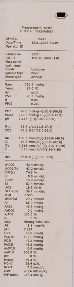 Dr. R. K. Das: Second Example - ABG Report of the Patient