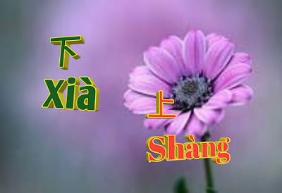 Karakter 上（Shang） - BELAJAR MANDARIN