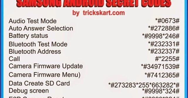 Infografias: Códigos de Samsung para dispositivos Android