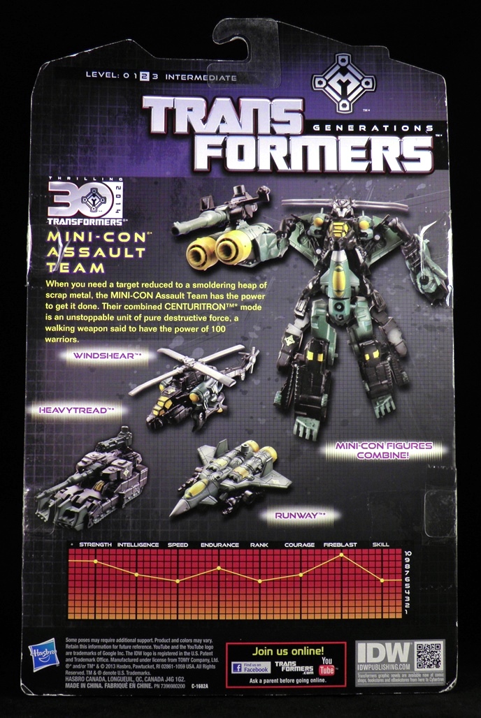 She's Fantastic: Transformers Mini-Con WINDSHEAR!