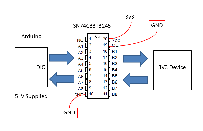 How to convert TTL (5V) to LVTTL (3.3V) | Reflexiones de un Ingeniero