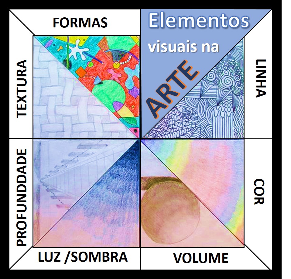 ImpressionARTE: Composição Visual