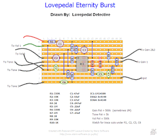 StompBoXed - The Guitar Pedal Builders Repository: Lovepedal Eternity ...