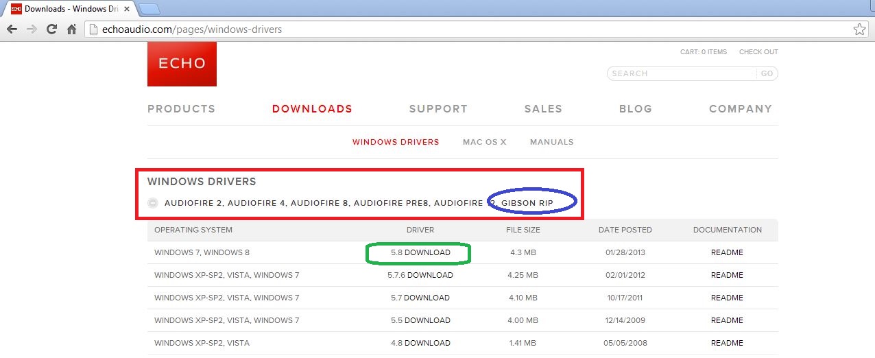 Guitars, Music Production, Home Studio, and Technology: Gibson RIP ...