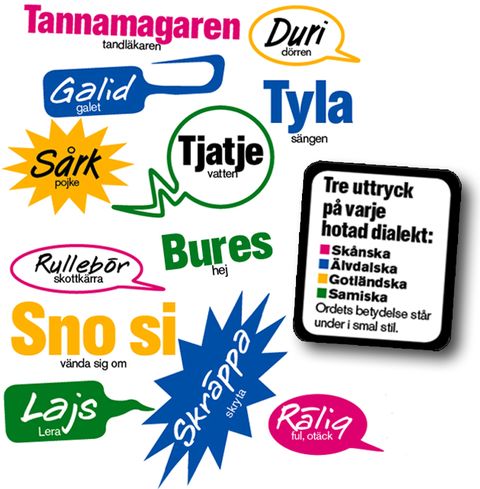 ♥ Carina ♥: Dialekter