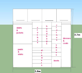 Building a Home Remodeling: How to make a walk in robe more practical ...
