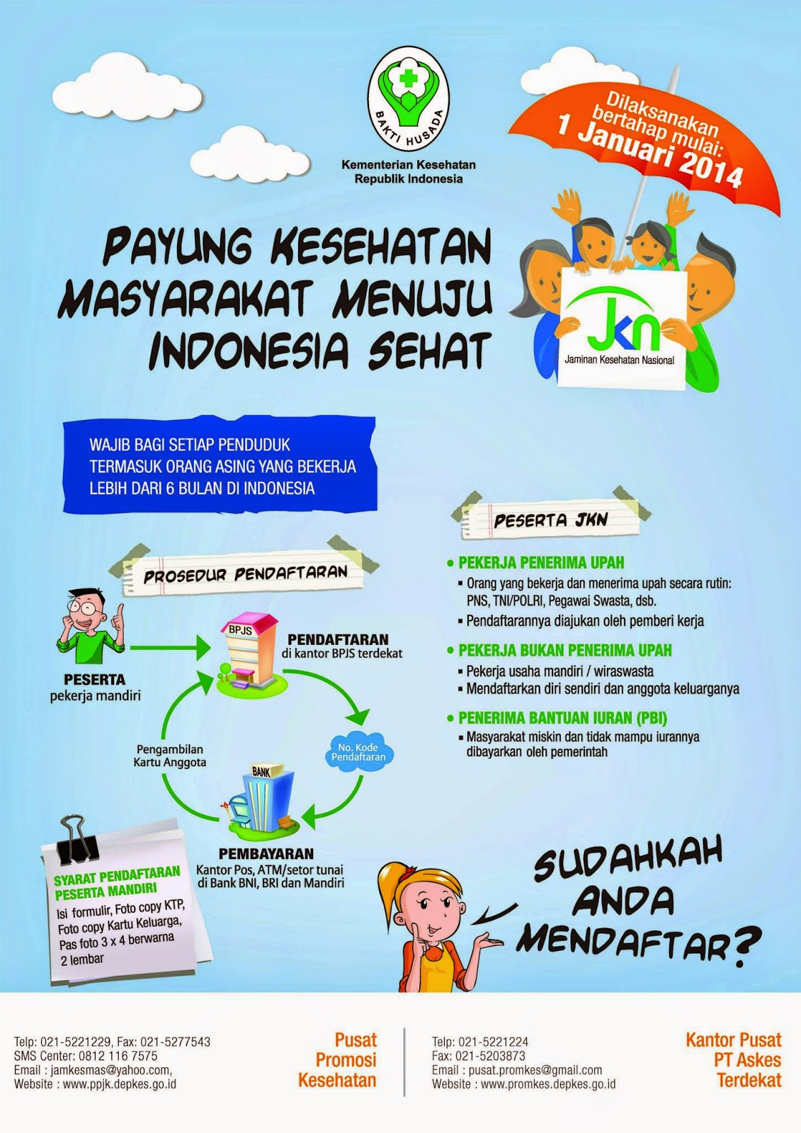 Pendaftaran Bpjs Kesehatan - Perumperindo.co.id