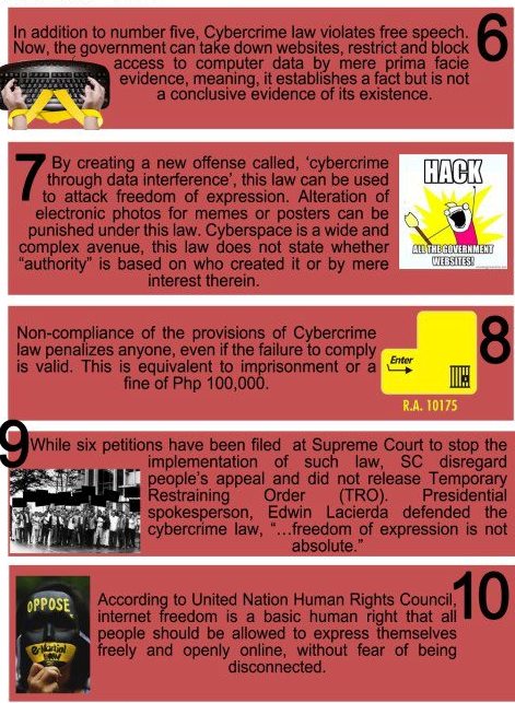 -- Fly Thoughts: 10 Things you Need to Know about the Cybercrime Law