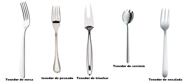 MISE EN PLACE: Clasificación de los tenedores