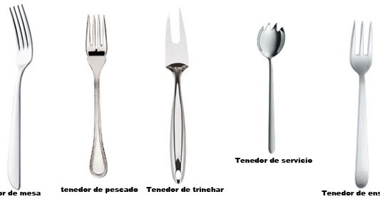 MISE EN PLACE: Clasificación de los tenedores