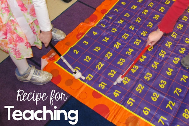 Happy 100th Day! - Recipe for Teaching