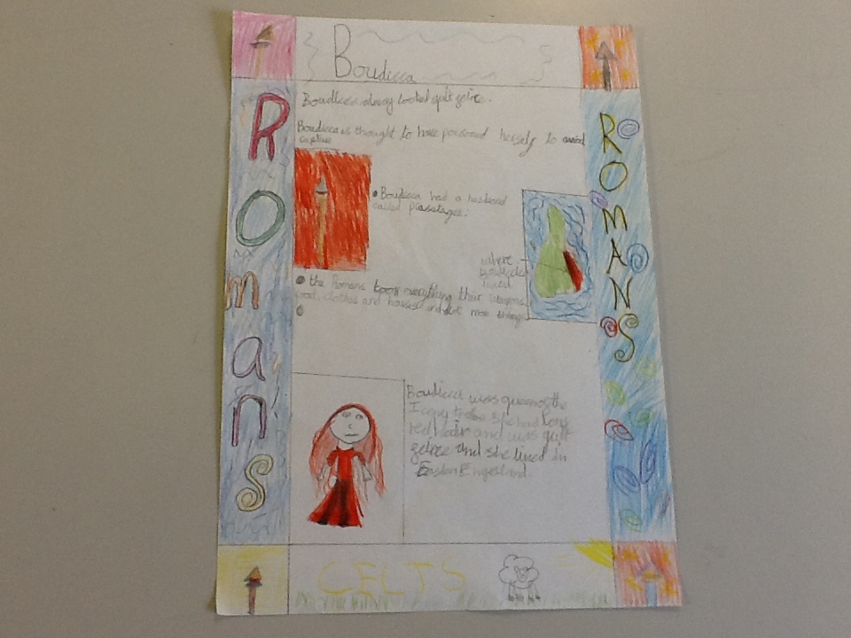 Year 4 Class: Boudicca Fact Files