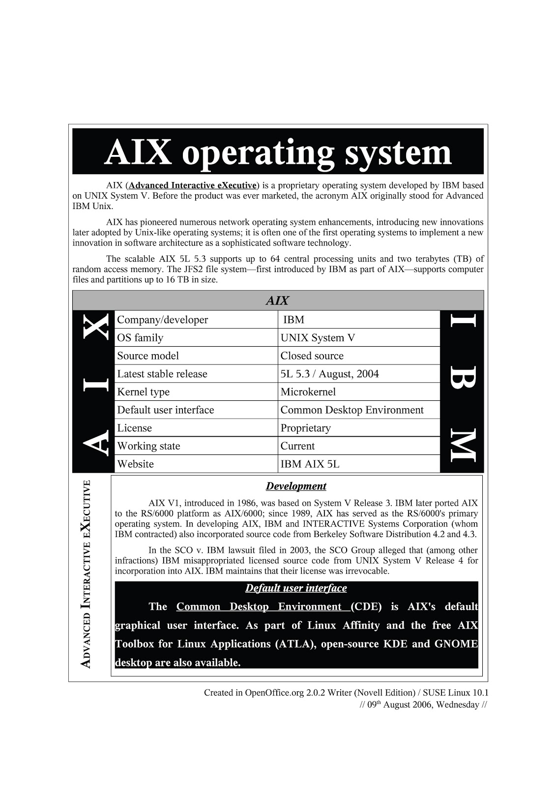 Malayalam Word Processing: KGTE Computer Word Processing English Lower ...