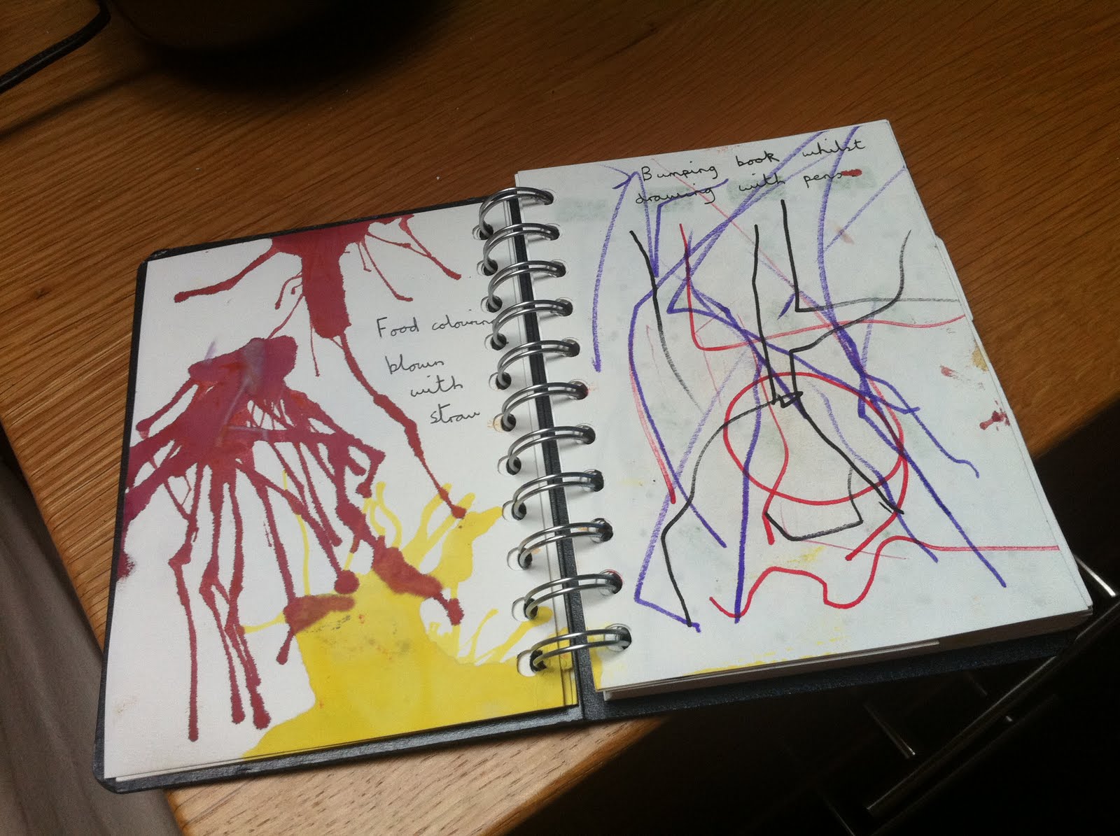 George Lawrence Designs: My Messy Book.