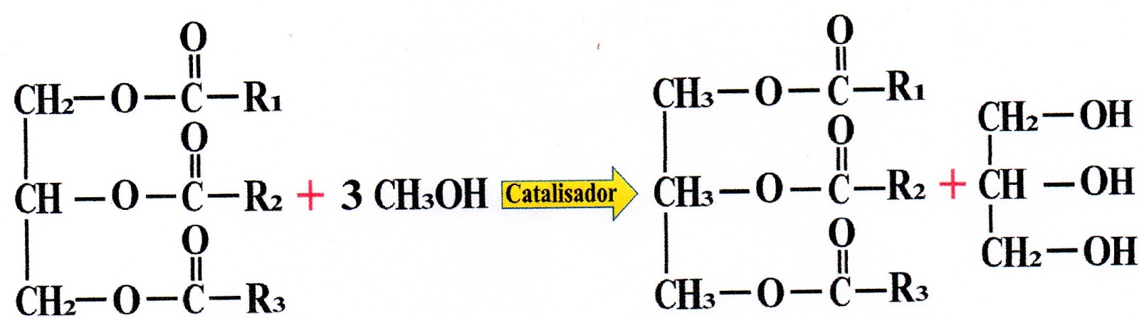 Aprendendo quimica on-line: Ésteres