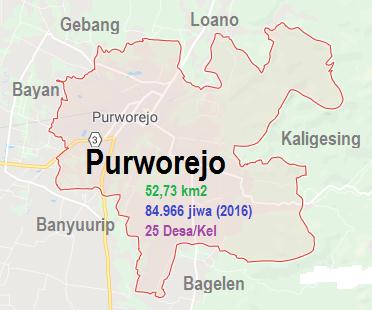 KotaKita.com: Kota Purworejo