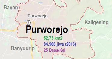 KotaKita.com: Kota Purworejo