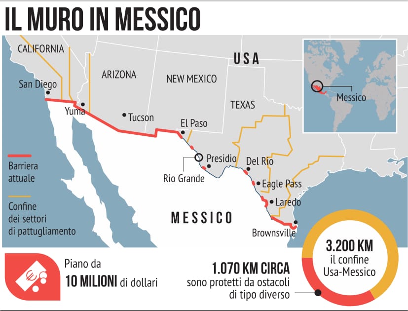 STUDIA E RAGIONA: IL MURO DEL MESSICO