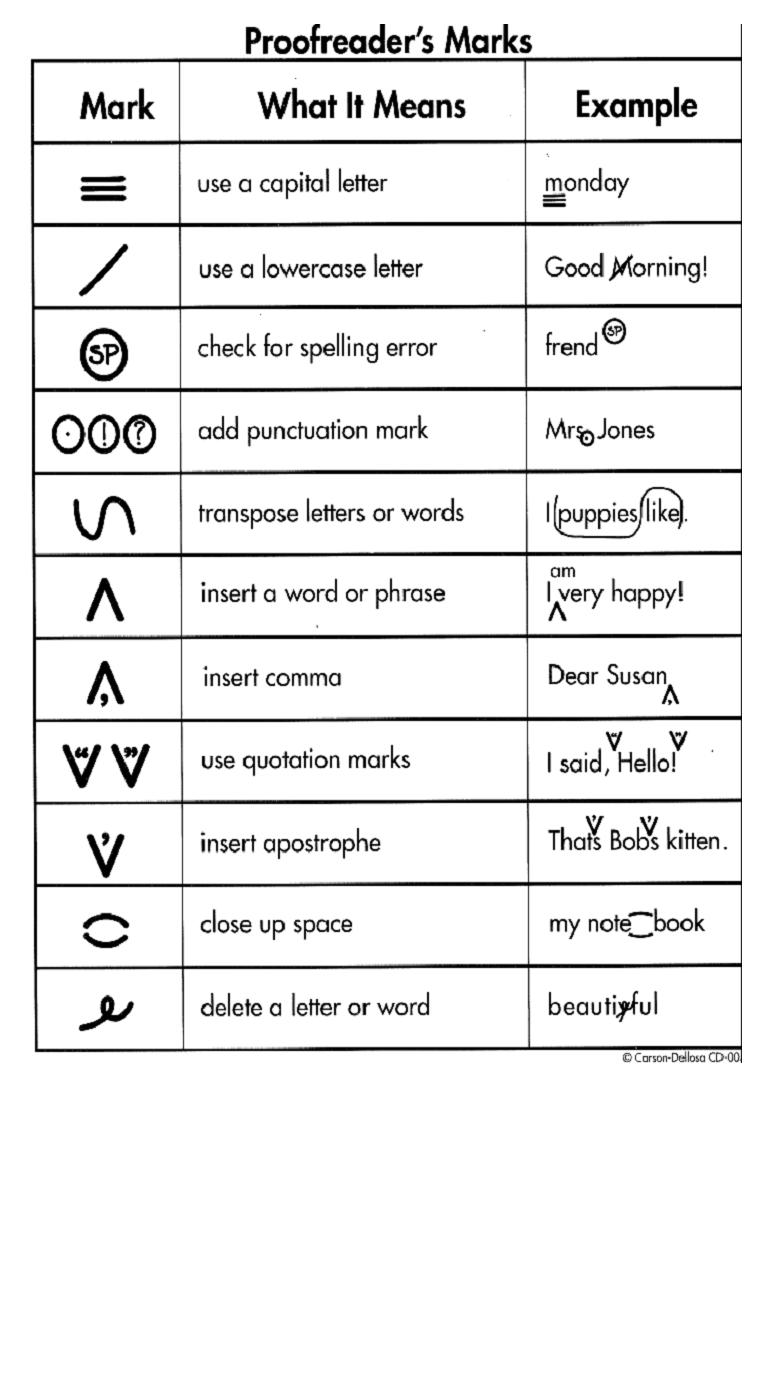 What Are The Common Editing Symbols at Timothy Stump blog
