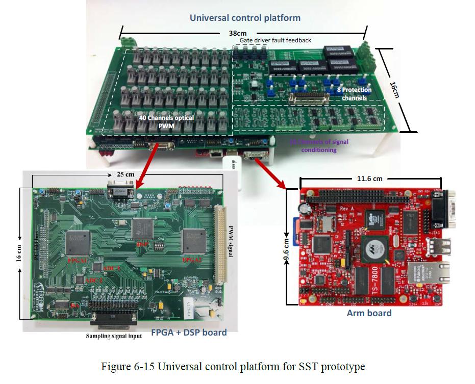 Power Electronics-Electrónica de Potencia-Leistungselektronik ...