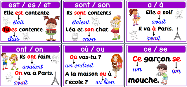 A l'encre violette: LES HOMOPHONES GRAMMATICAUX