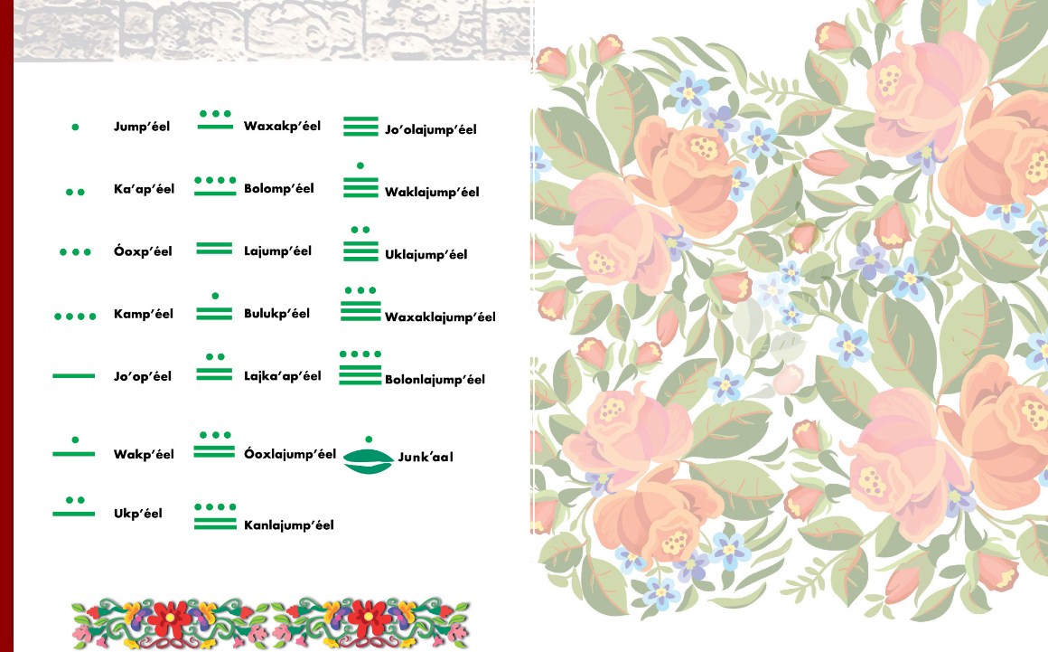 APRENDA LENGUA MIXTECA