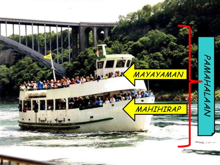 El Filibusterismo : KABANATA II: SA ILALIM NG KUBYERTA