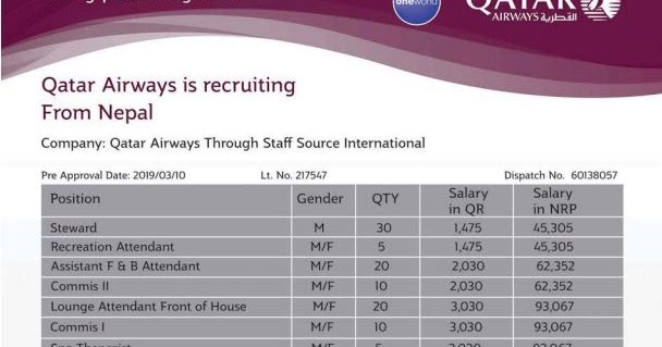 Job announcement from Qatar Airways