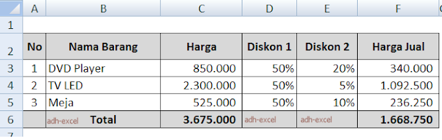 Cara Menghitung Harga Setelah Diskon Pada Microsoft Excel - ADH-EXCEL ...