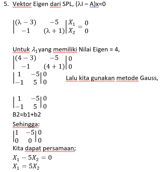 Kepo Experience: Nilai Eigen & Vektor Eigen