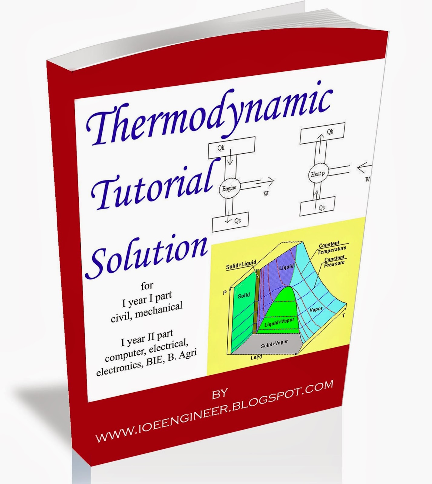 TU IOE ENGINEERING NOTES and GUIDES