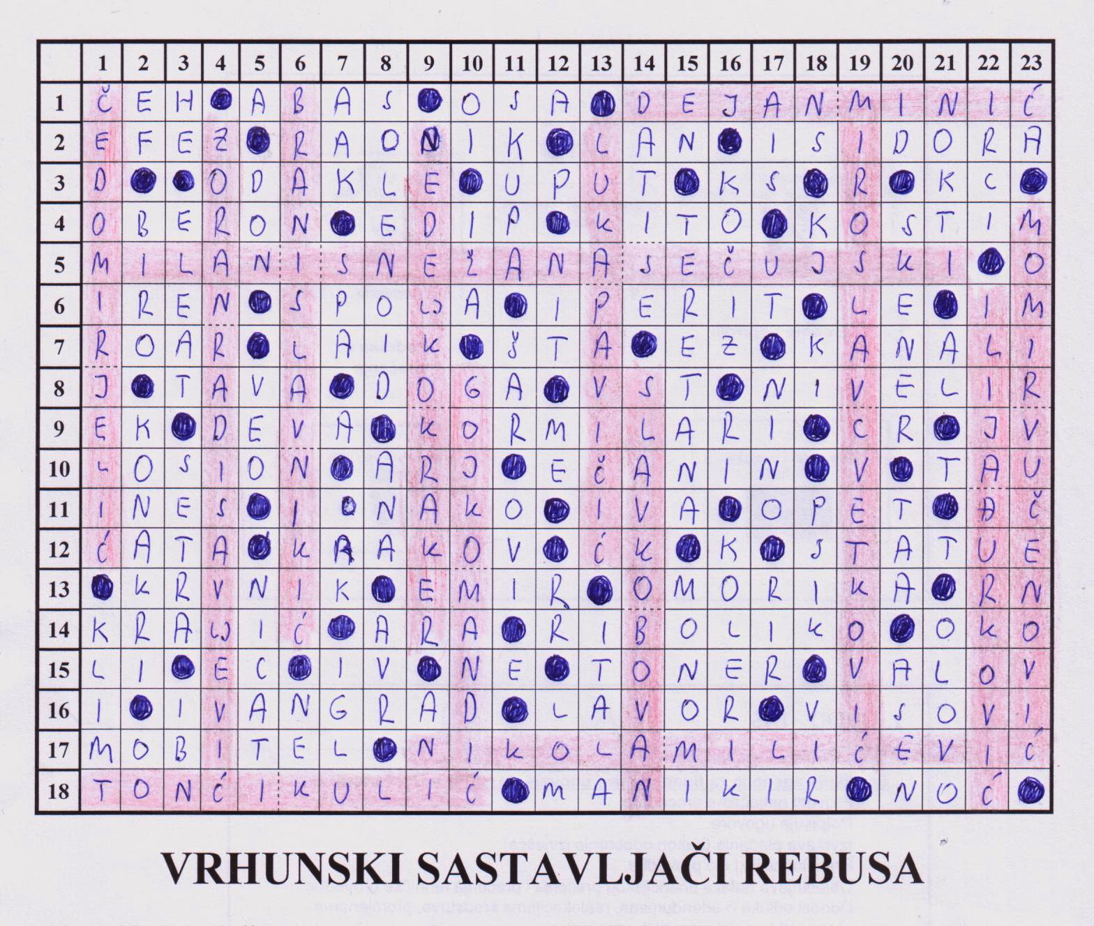 ENIGMATIKA (tupljenje i oštrenje): REŠADOVA UKRŠTENICA