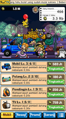 Panduan Game Tahu Bulat - BACA DULU!!!