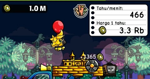 Panduan Game Tahu Bulat - BACA DULU!!!