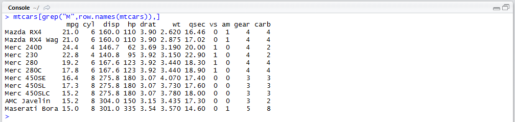 String Manipulation Functions In R Part 1 Dataanalytics Insights