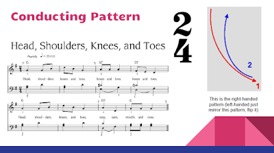 The Primary Pad: Conducting Music