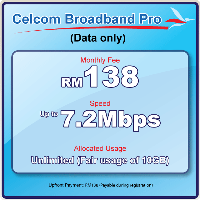 DAFTAR CELCOM BROAD BAND