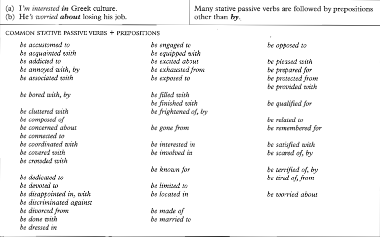 Tata Bahasa Grammar Belajar Bahasa Inggris Common Stative Passive tata-bahasa-grammar-belajar-bahasa-inggris-common-stative-passive