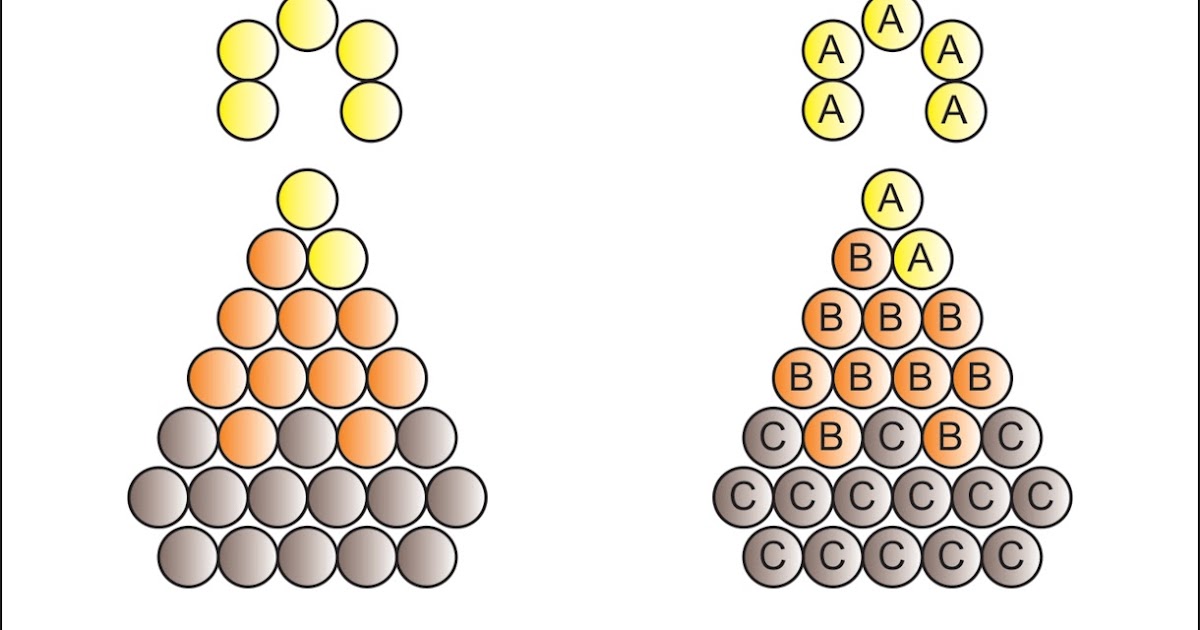 Brick Stitch Bead Patterns Journal: Super Cute Mini Harvest Candy Corn ...