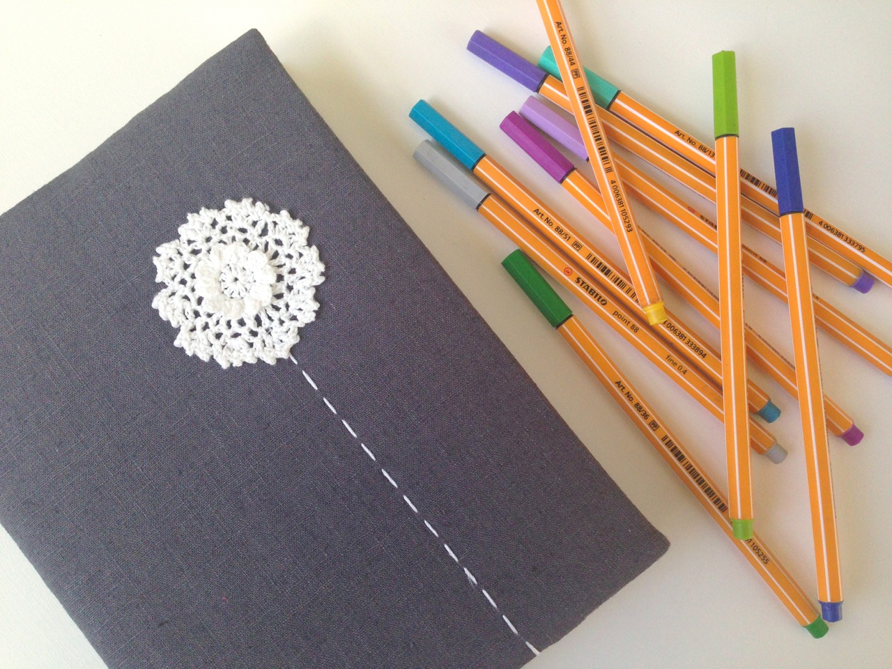 Bloom: New journal cover tutorial
