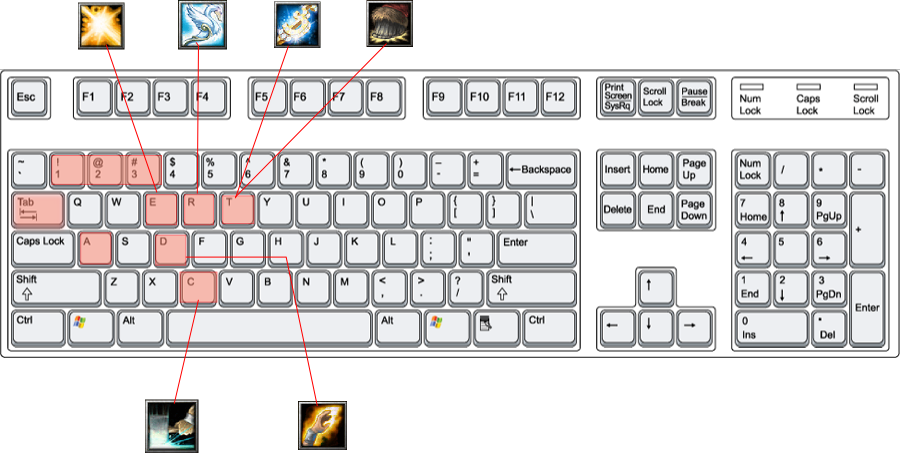 Dota University - Guias de Dota: Chen - The Holy Knight