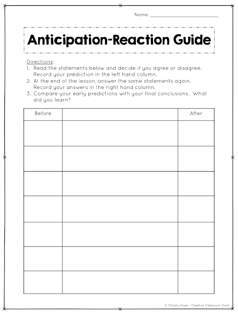 Hook Your Students! Anticipation Guides - creative classroom tools