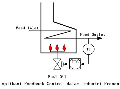 Lelumuh Tekno: September 2016