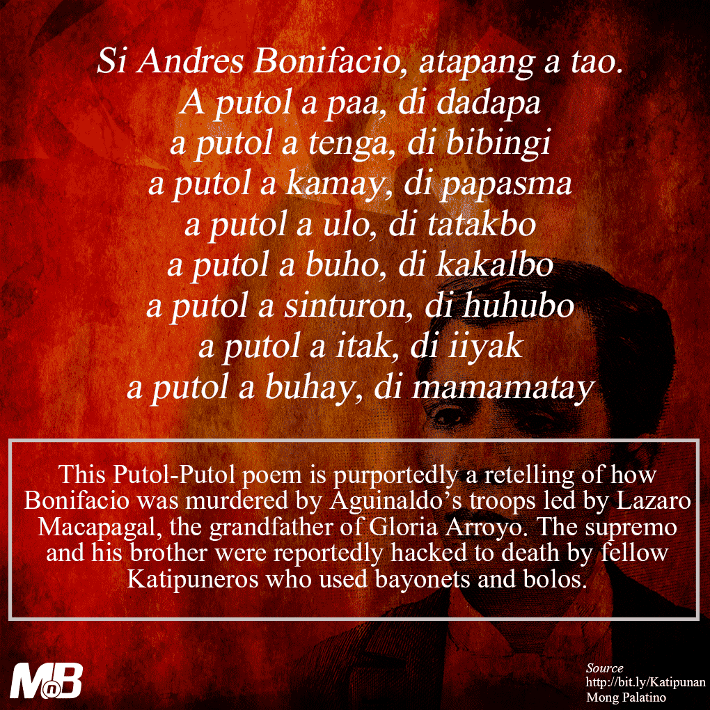 Little Known facts about Andres Bonifacio - Dwill's Break