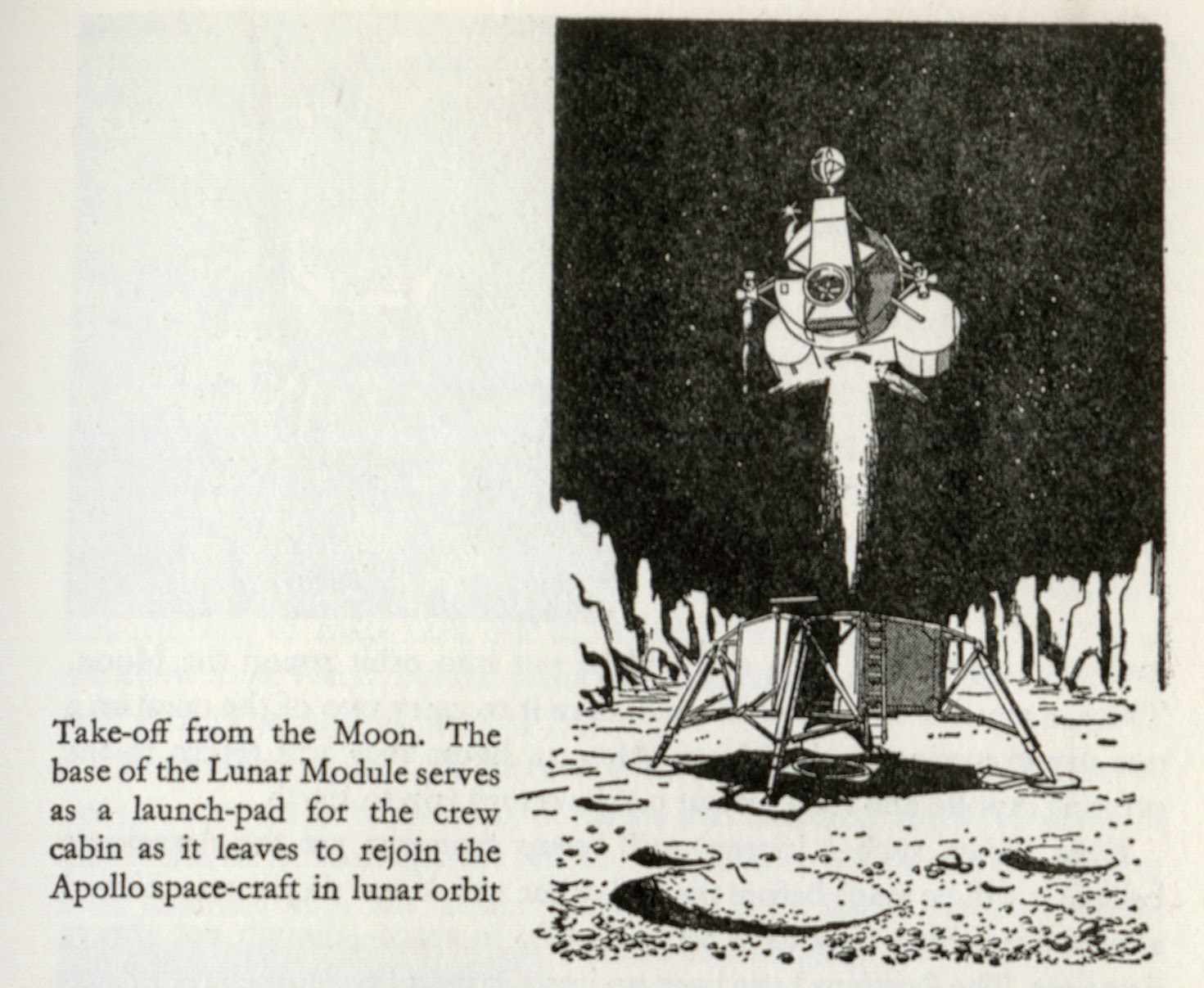 Dreams of Space - Books and Ephemera: How Rockets and Satellites Work ...