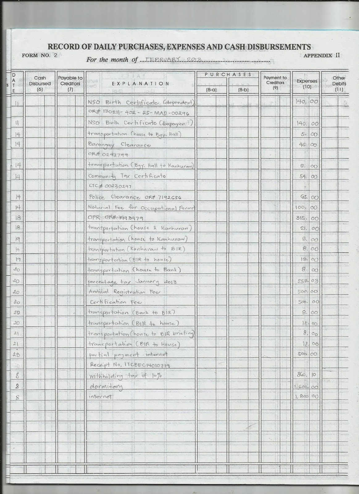 Random Know-Hows: May 2014