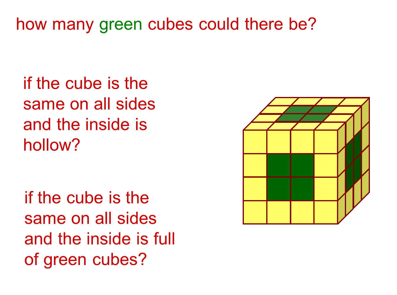 MEDIAN Don Steward mathematics teaching: cube buildings